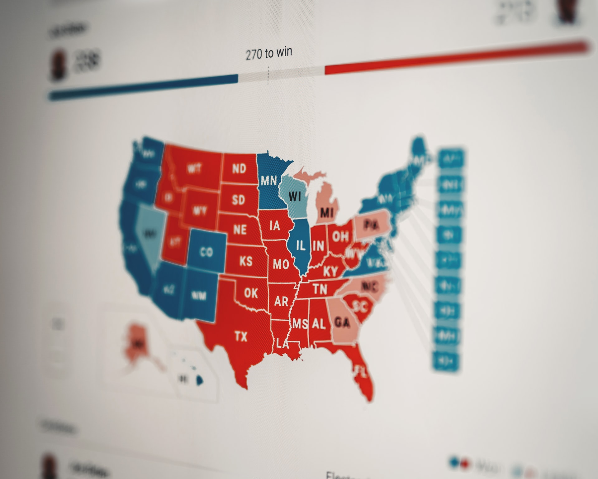 In Defense Of The Two Party System Starting Points In Defense Of The Two Party System Starting Points